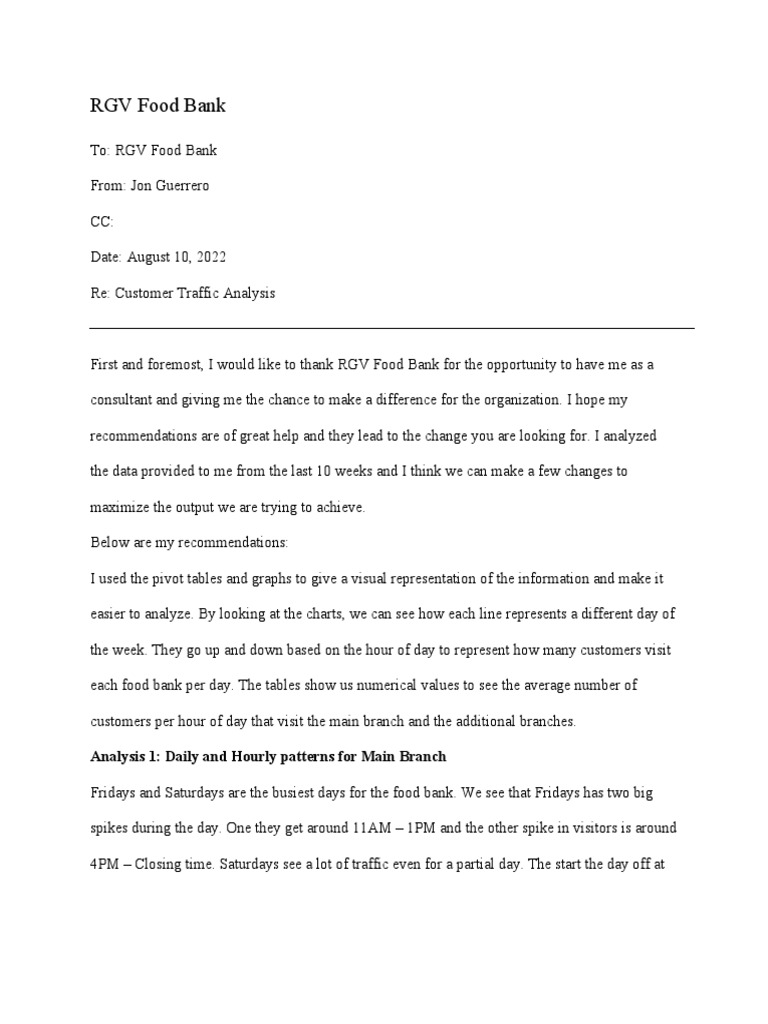 Final Artifact - Data Driven Decision Making II | PDF | Data | Information Technology Management