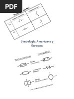 SIMBOLOGIA DIN y ANSI | PDF | Corriente eléctrica | Transformador