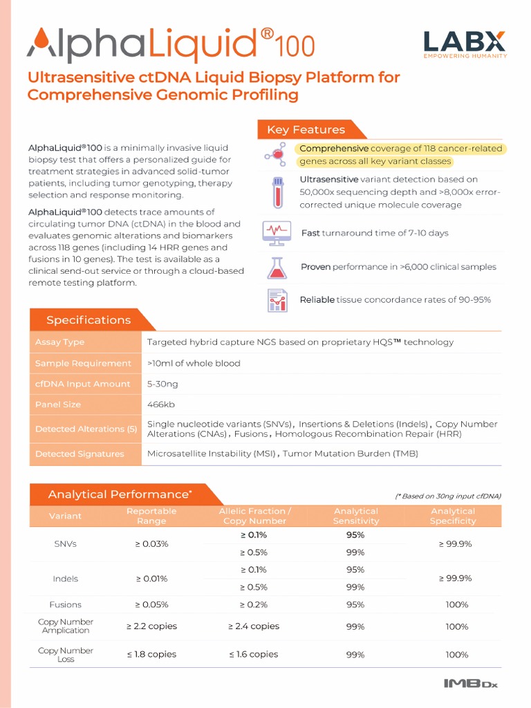 Alpha Liquid 100 | PDF