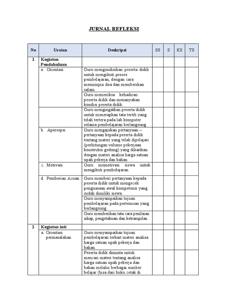 Rencana Evaluasi Peer Teaching | PDF | Karier & Perkembangan | Seni