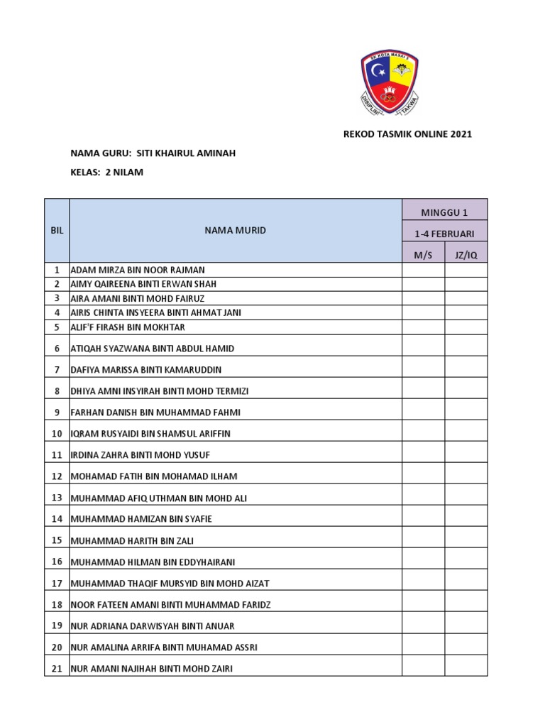 Rekod Tasmik Online Tahun 2 2021 (Februari) | PDF