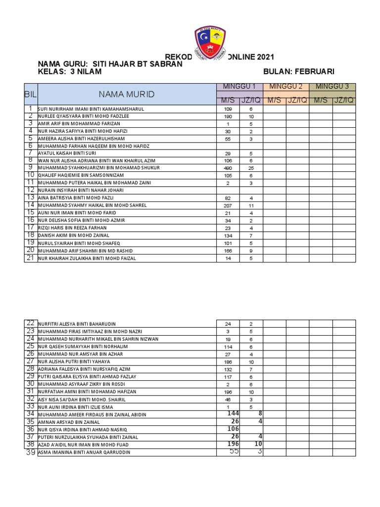 Rekod Tasmik 3 Nilam | PDF
