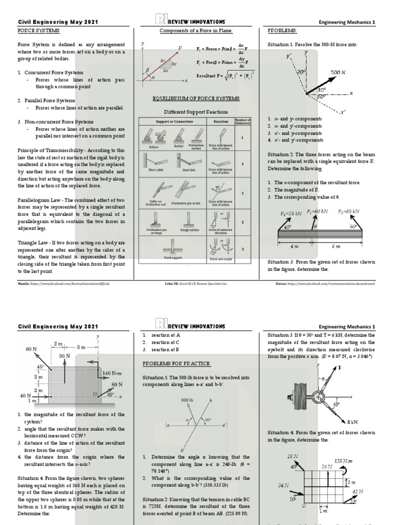 CE Board May 2021 - Engineering Mechanics - Set 1 | PDF | Force | Triangle