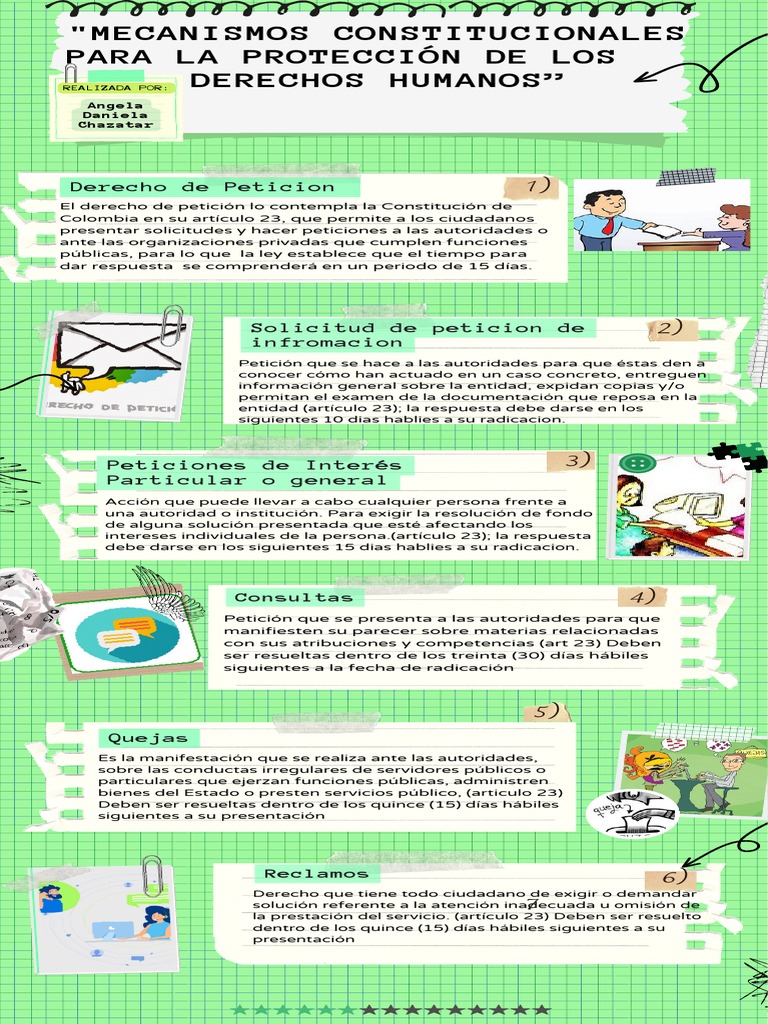 Infografia Mecanismos Constitucionales para La Proteccion de Los ... Infografia Mecanismos Constitucionales para La Proteccion de Los ...