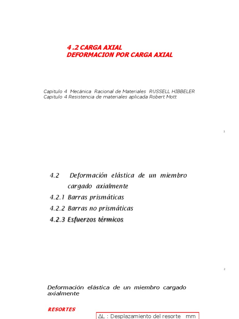 Carga Axial | PDF | Expansión térmica | Deformación (ingeniería)