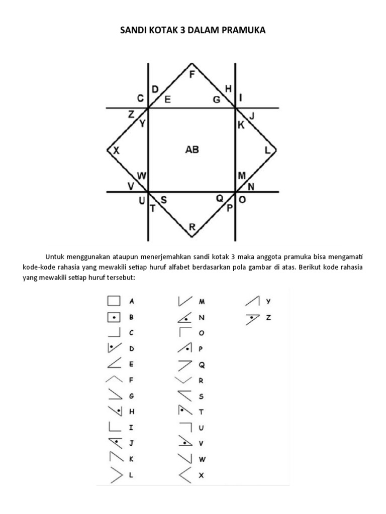 Sandi Kotak 3 Dalam Pramuka | PDF