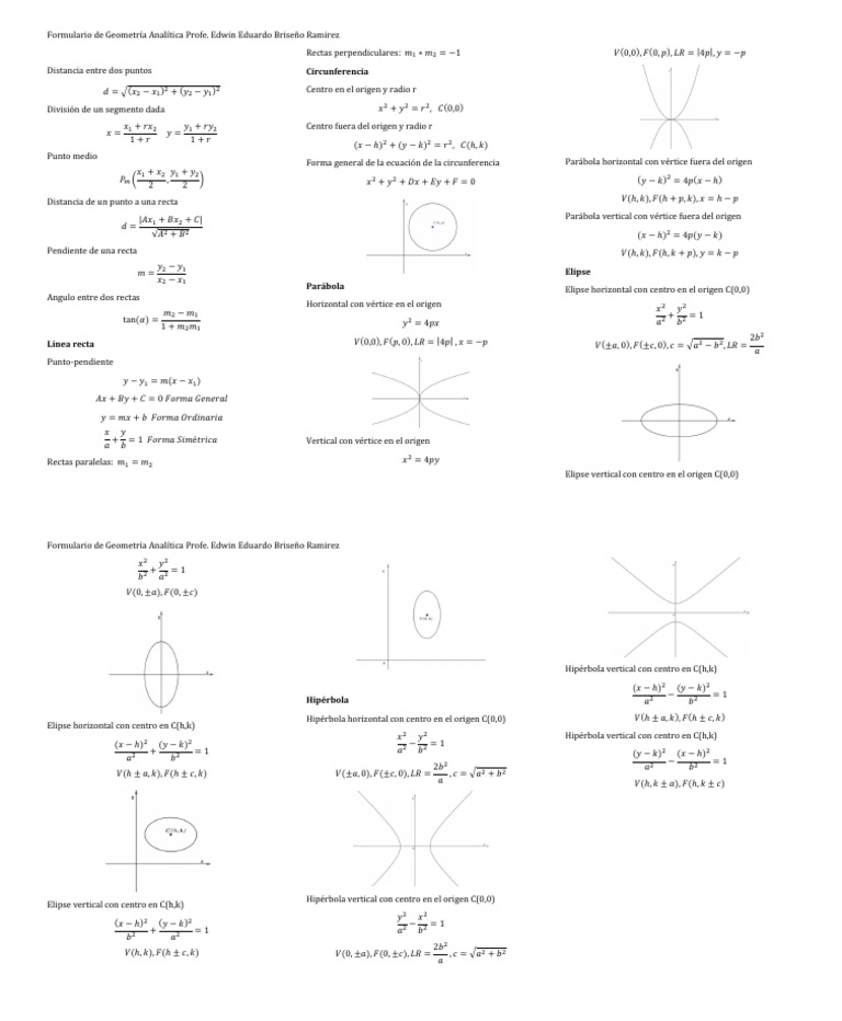 Formulario Geometria Analitica | PDF | Geometría analítica | Geometria clasica