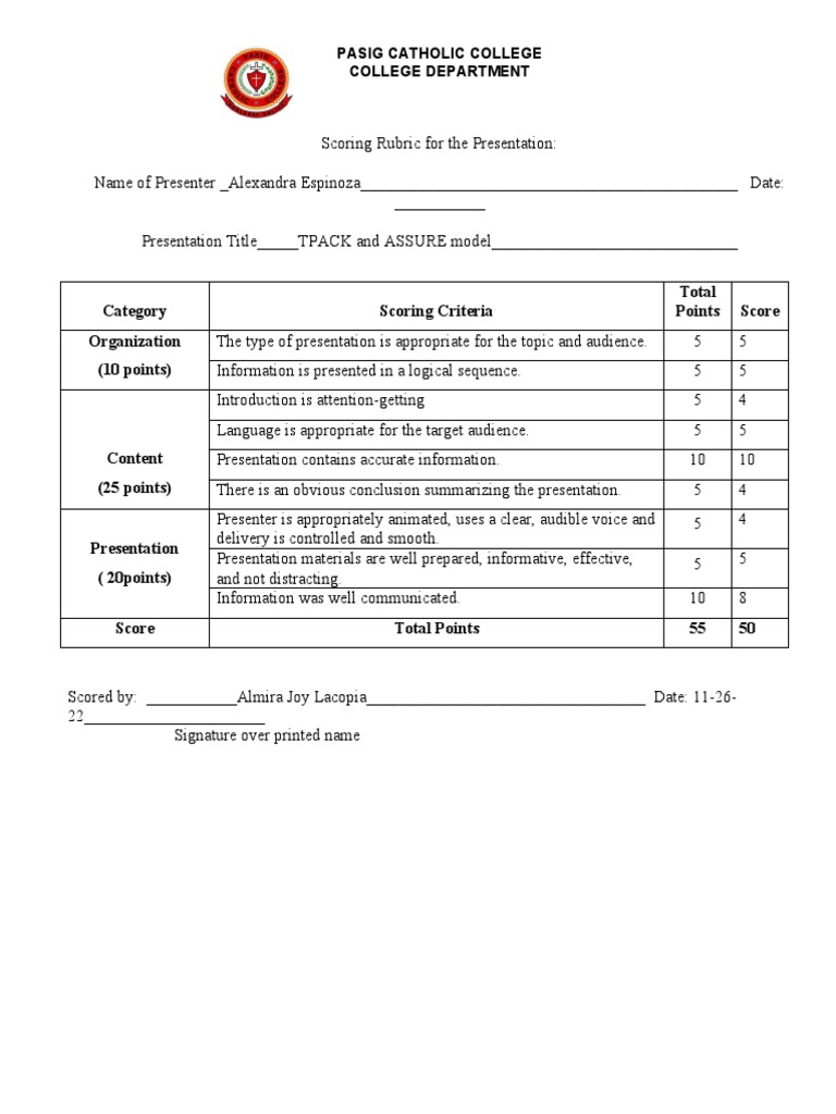 Rubric - Individual Presentation | PDF