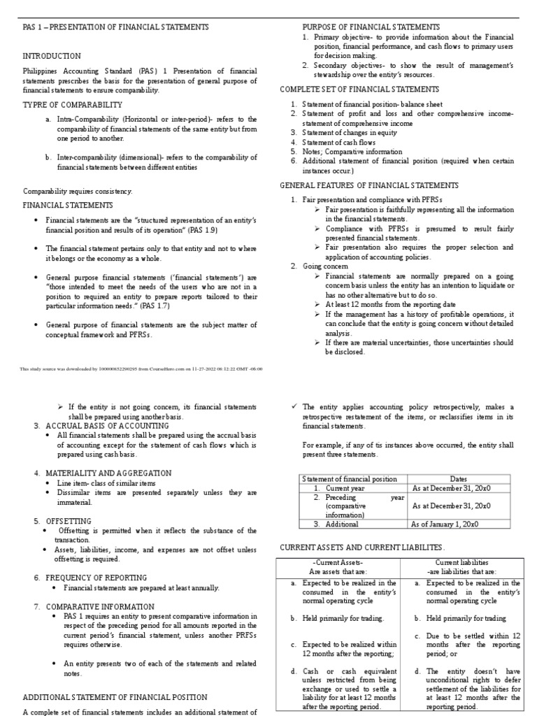 Pas 1 Presentation of Financial Statements | PDF