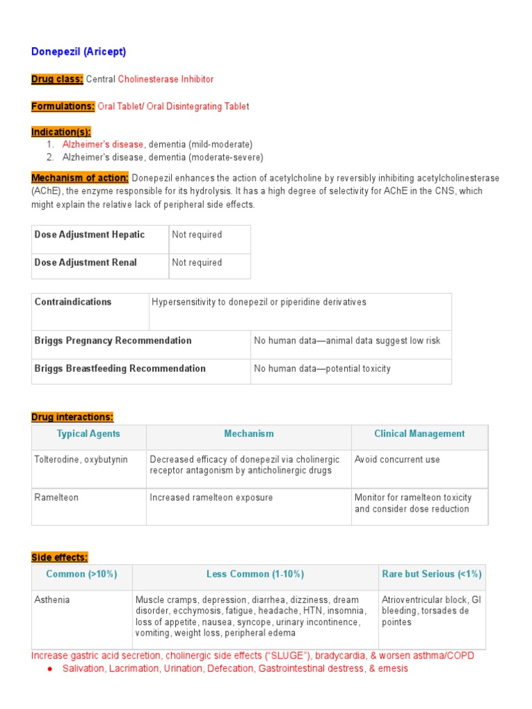 CUD Study Guide | PDF