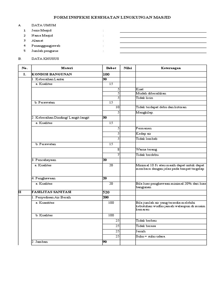 Form IKL Masjid | PDF