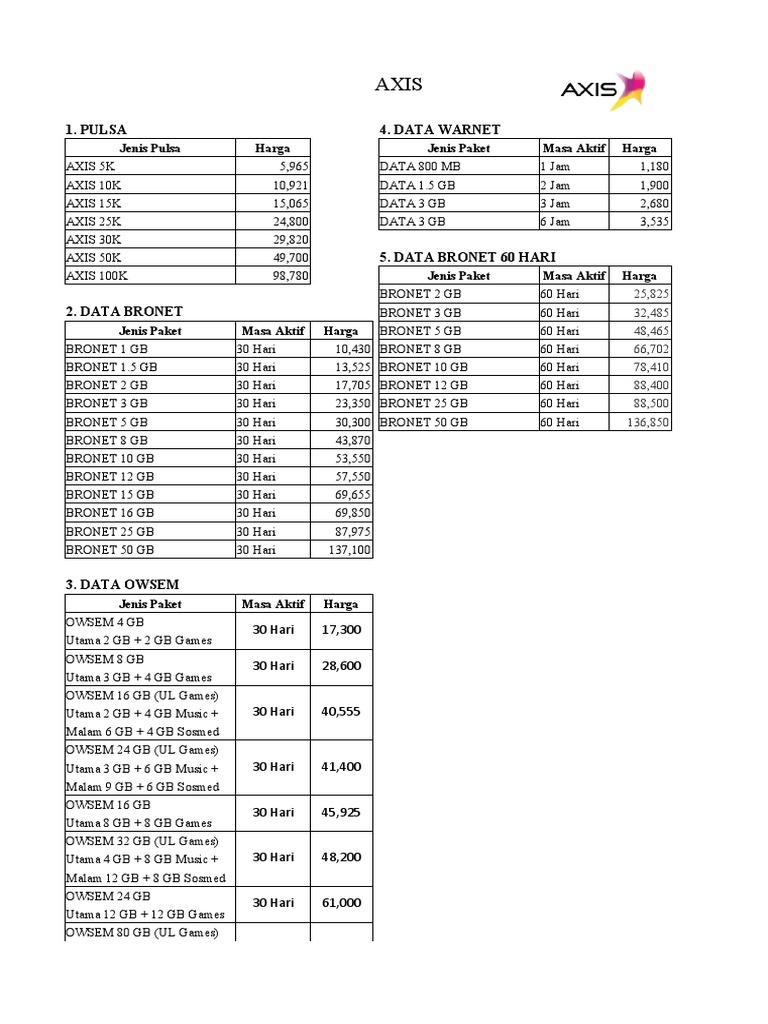 Axis PDF