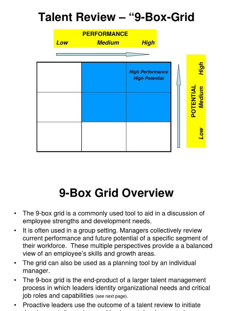 9-Box+Grid_0_2