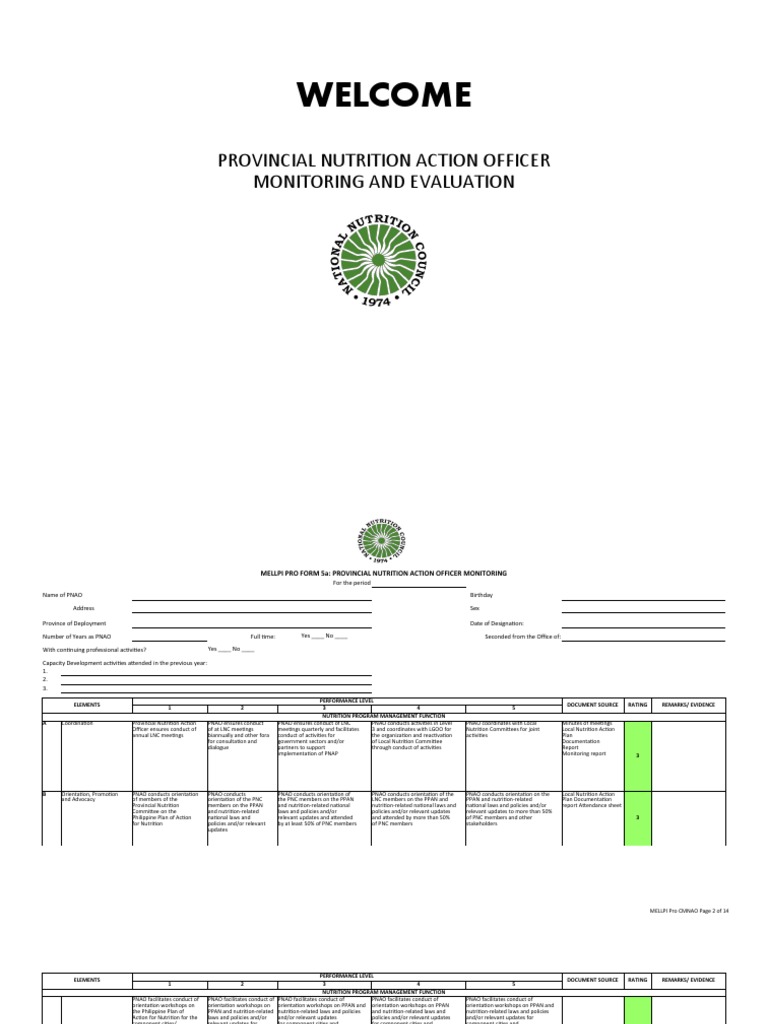 Mellpi Pro Form For Pnao (Rnet Use) | PDF | Capacity Building | Evaluation