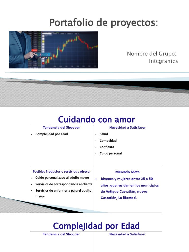 Portafolio de Proyectos | PDF | Estilo de vida