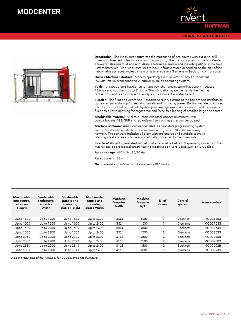 MODCENTER Machinable Enclosures, Panels and Mounting Plates | PDF ...