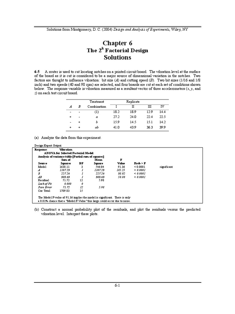 Chapter 06 Design And Analysis Of Experiments Solutions Manual Pdf Analysis Of Variance
