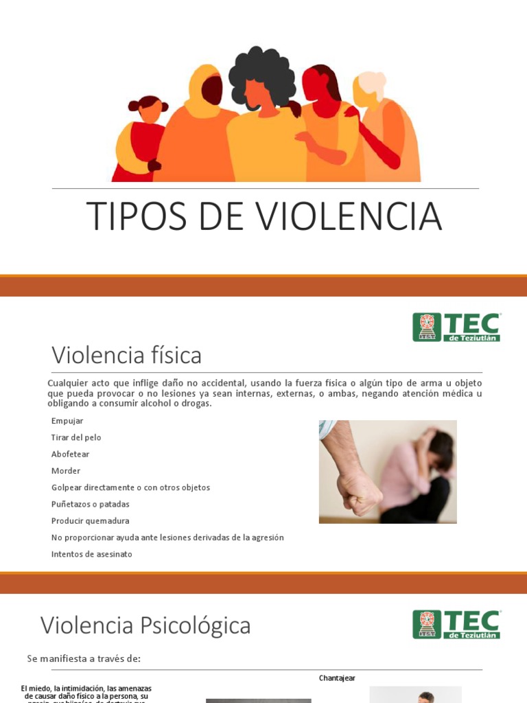 Tipos De Violencia Pdf Violencia Violación