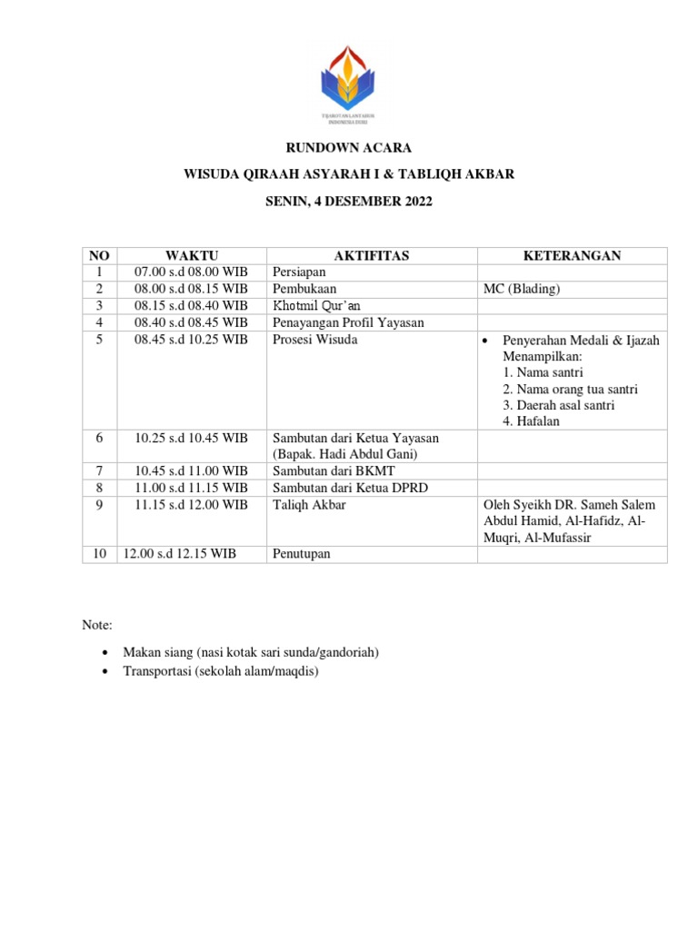 Rundown Acara Wisuda Qiraah Asyarah I | PDF