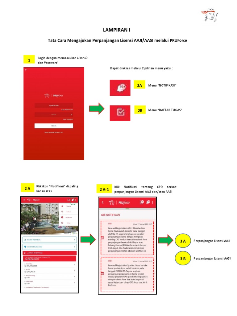 No - 005 - Lampiran I - Tata Cara Mengajukan Perpanjangan Lisensi AAJI Dan AASI Melalui PRUForce ...