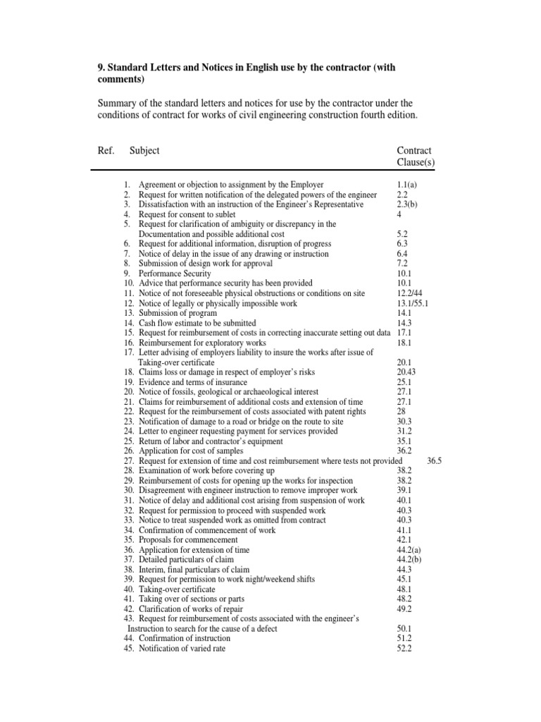 Standard Contractor Letters for Civil Engineering | PDF | Subcontractor ...