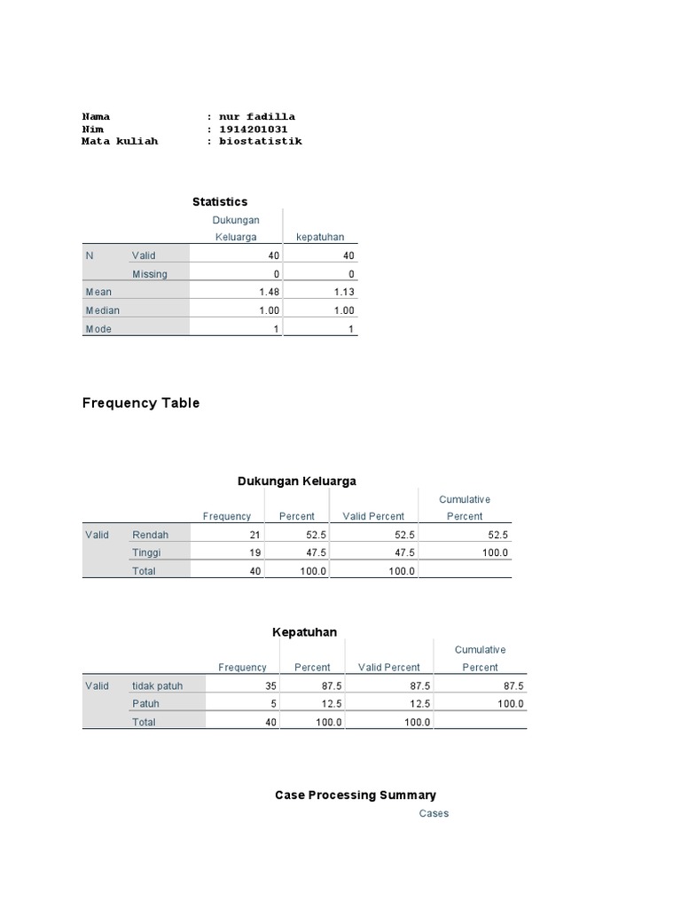 Frequency Table: Statistics | PDF
