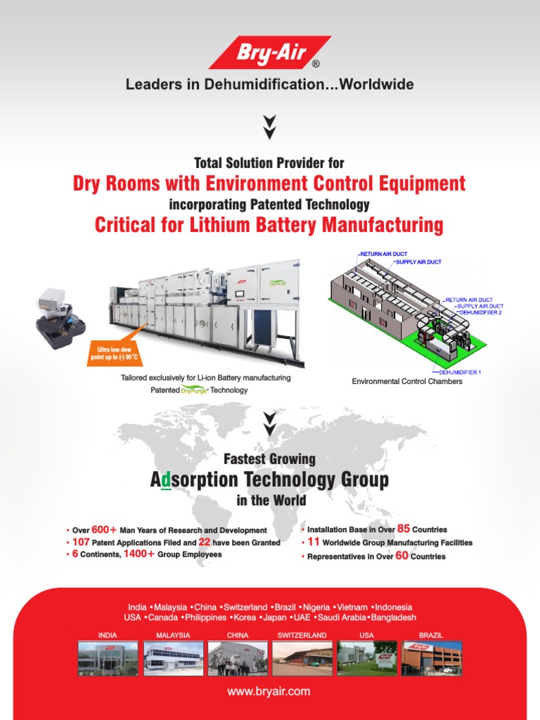 Uploads Products Literature LITER - Lithium Battery Dry Rooms With ...