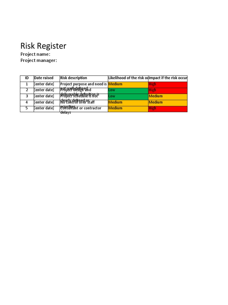 Project Risk Register | PDF | Risk | Business