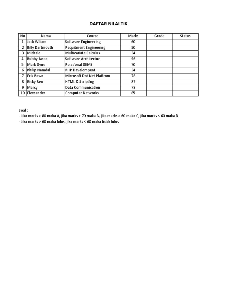 Soal Excel Dasar Lanjutan | PDF