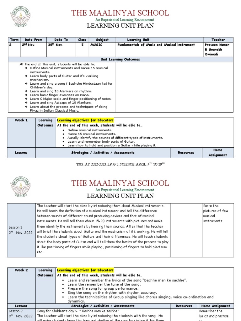 Music Fundamentals Unit Plan | PDF | Learning | Lesson Plan