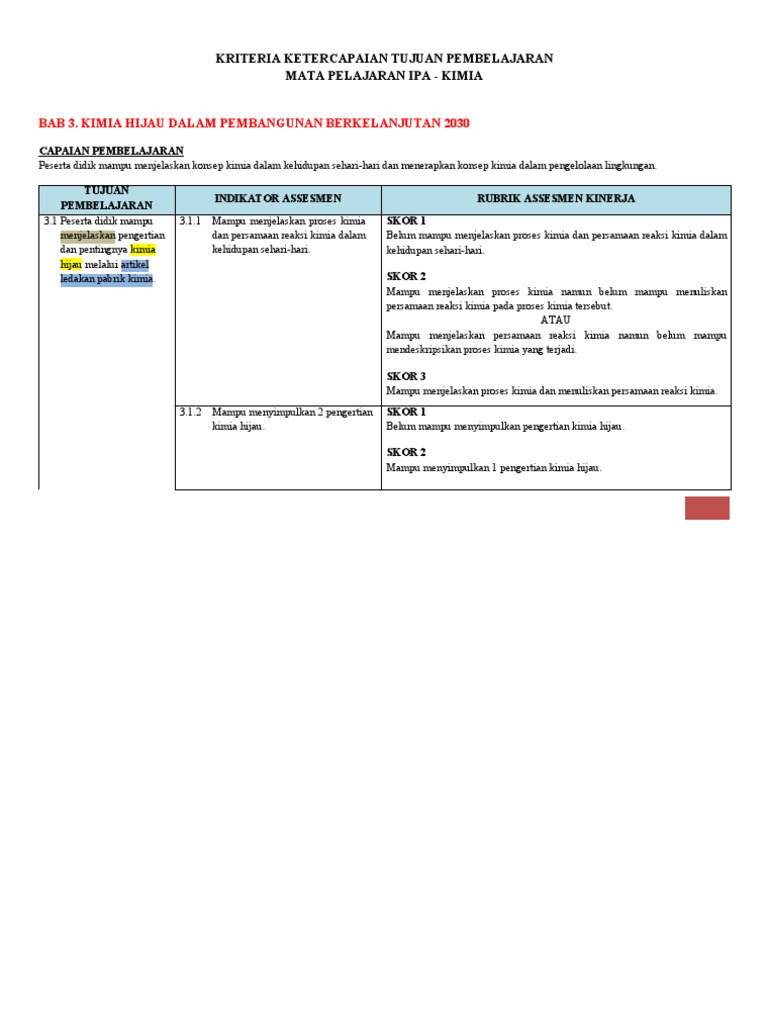 KKTP Ipa - Kimia | PDF