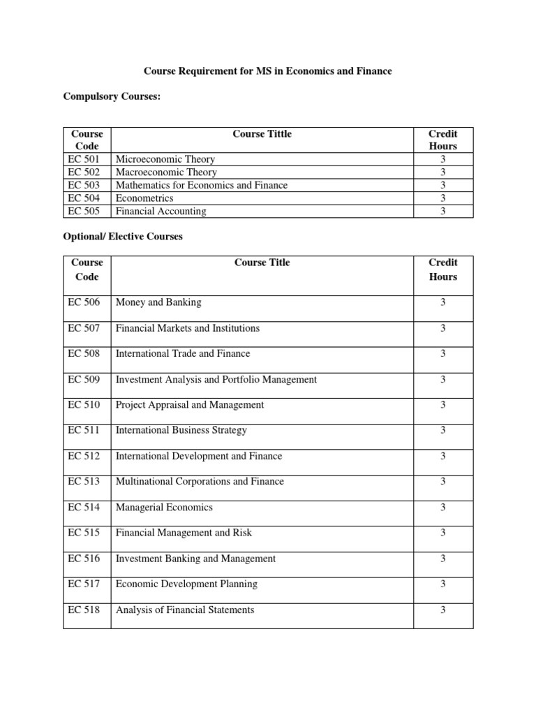 Course Requirement For MS in Economics and Finance | PDF | Economics ...