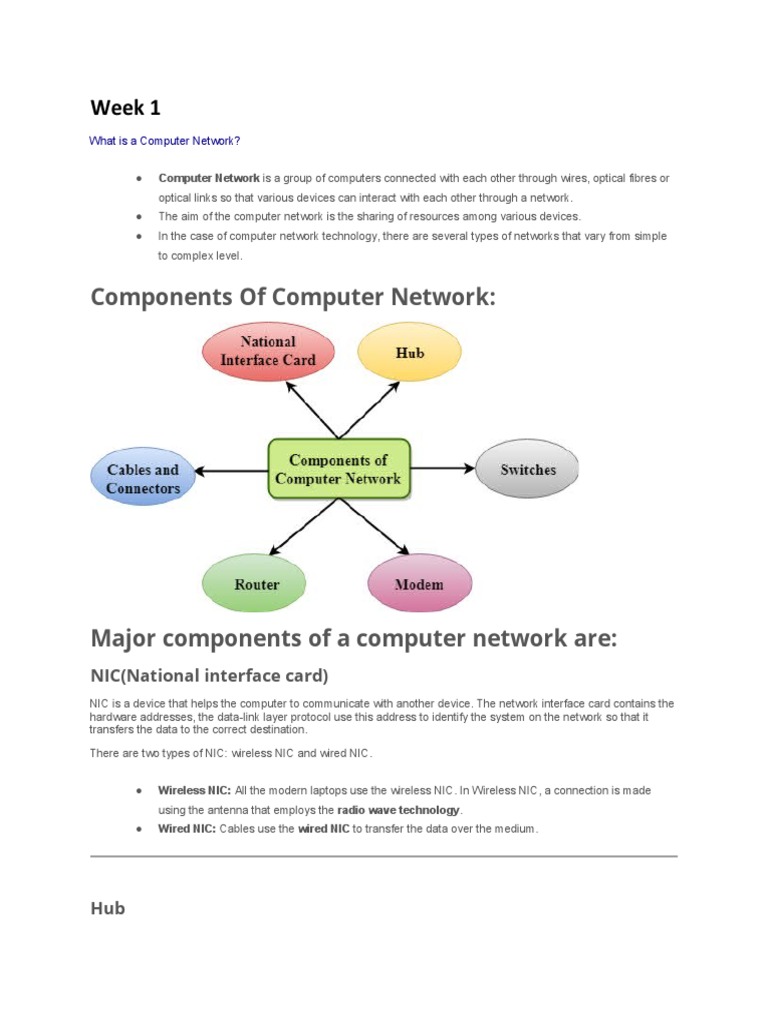 Networking Reviewer | PDF | Network Topology | Computer Network