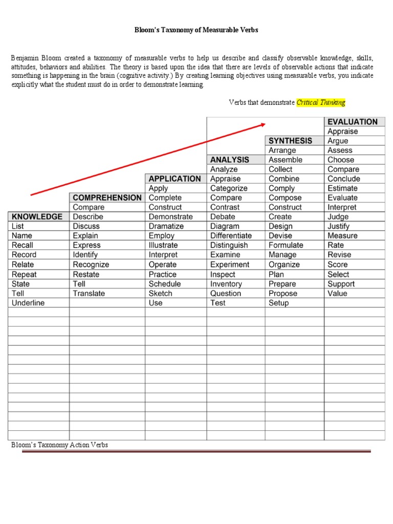 Best | PDF | Science | Behavioural Sciences