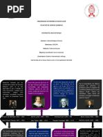 Personajes Históricos por la Paz | PDF | Paz | Mahatma Gandhi