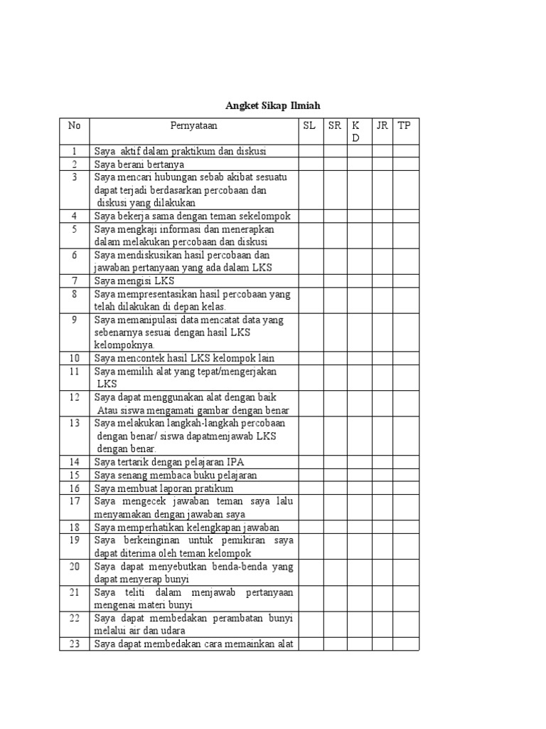 Angket Sikap Ilmiah | PDF | Sains & Matematika