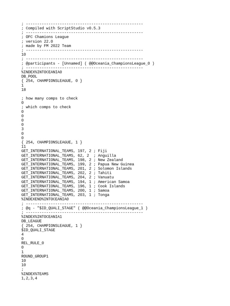 Configuration of the Oceania Champions League competition structure ...