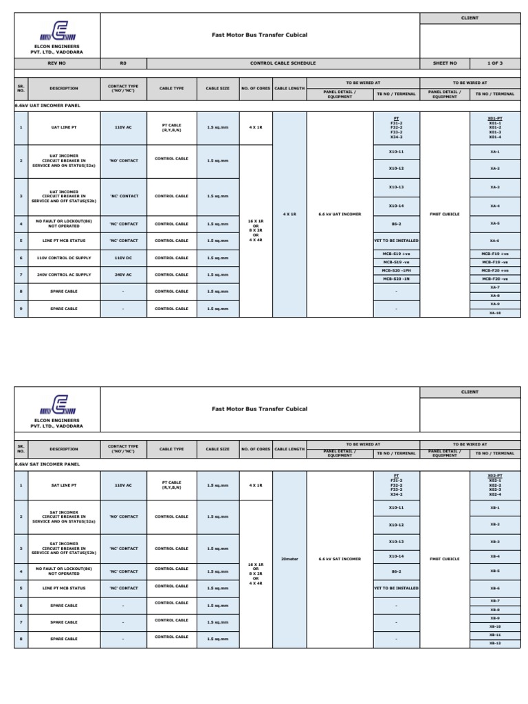 FMBT Cable Schedule | PDF