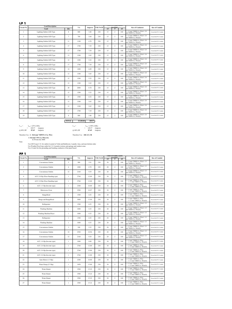 EE Computation | PDF | Electrical Wiring | Electrical Components