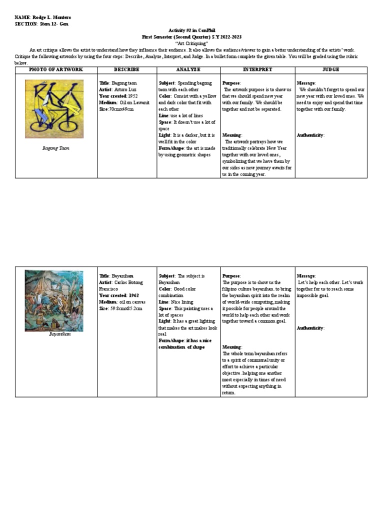 Art Critique Pdf Information Aesthetics