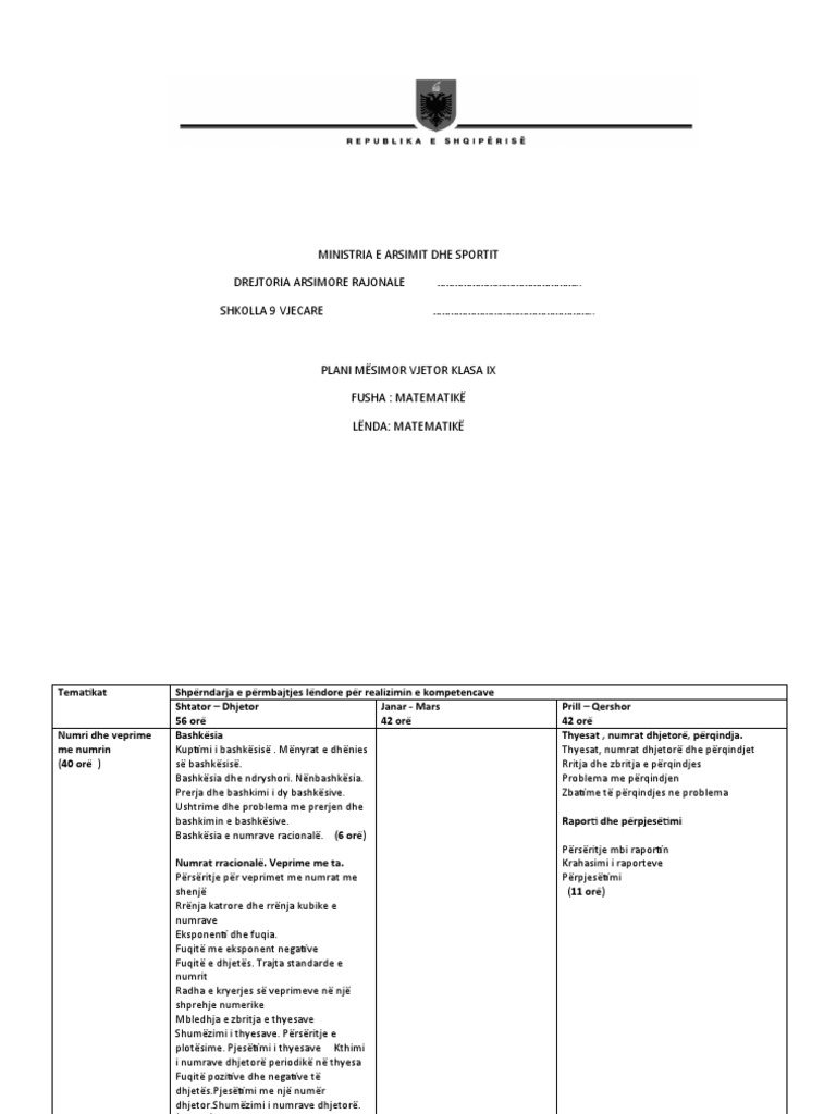 MATEMATIKA-9-Plani-mësimor-vjetor | PDF