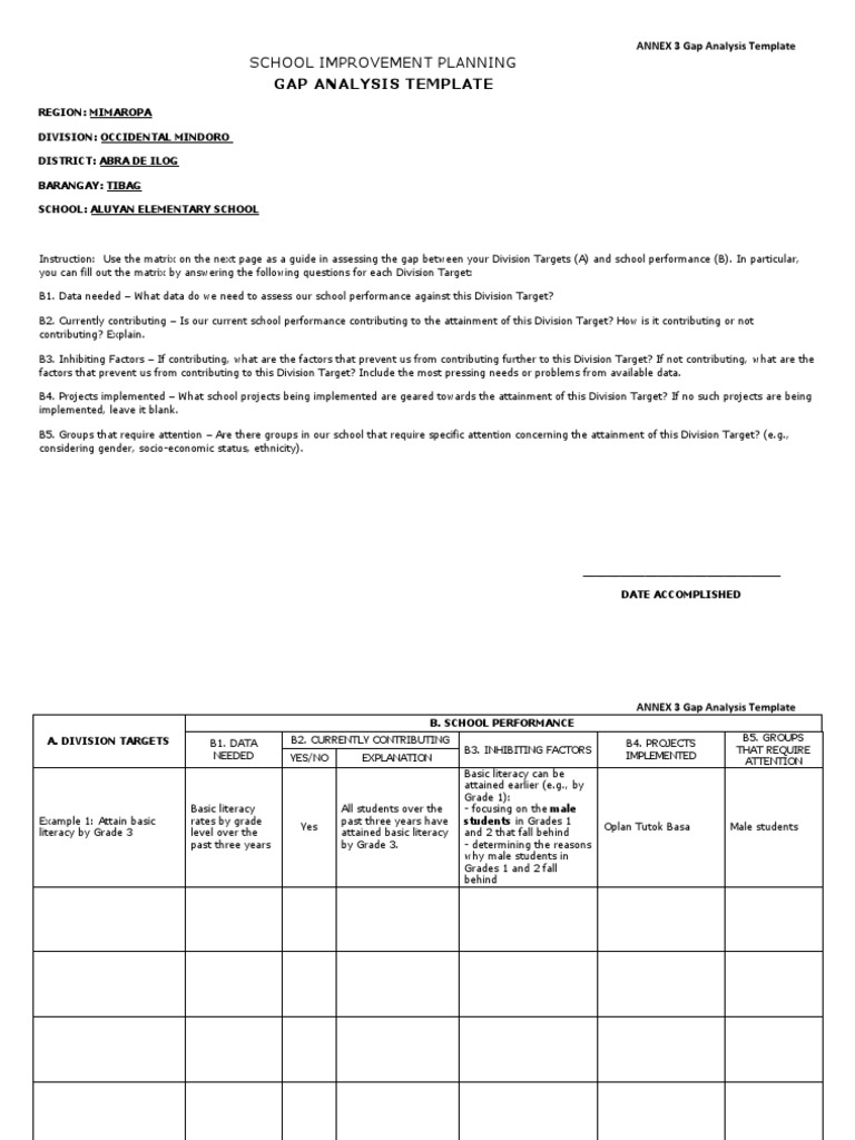 sip_annex_3_gap_analysis_template | PDF | Literacy | Cognition