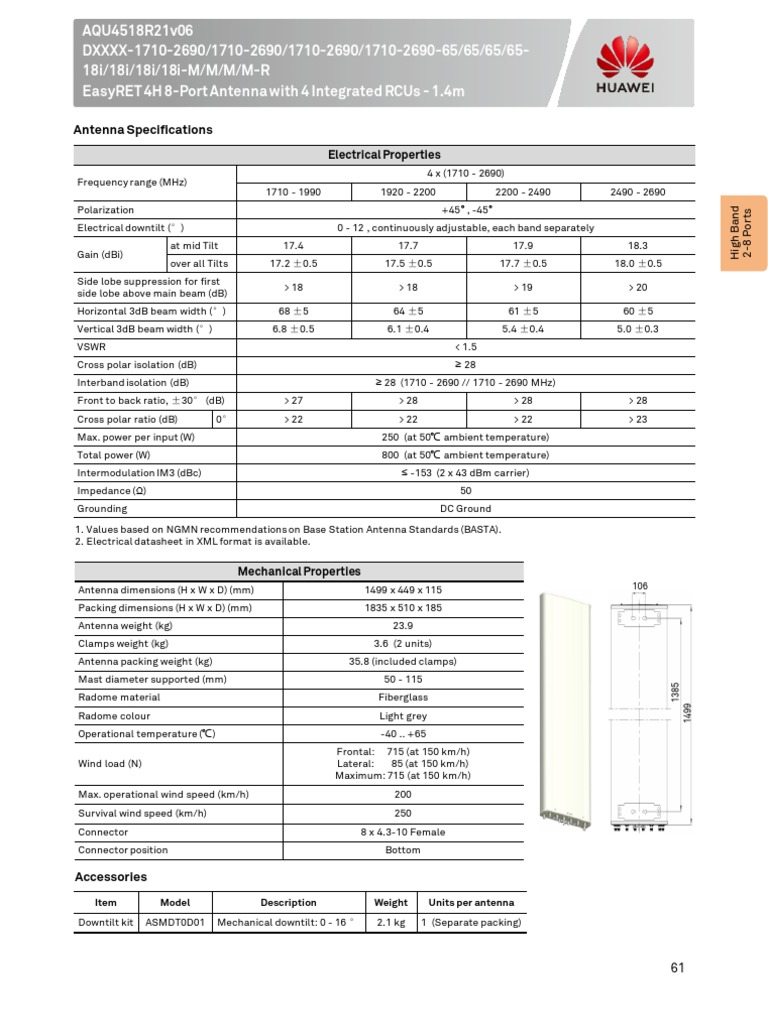 Huawei AQU4518R21V06 | PDF | Decibel | Broadcast Engineering