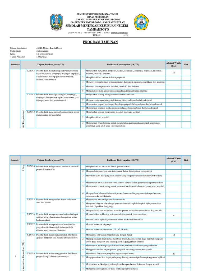 Prota - Prosem 2022 | PDF