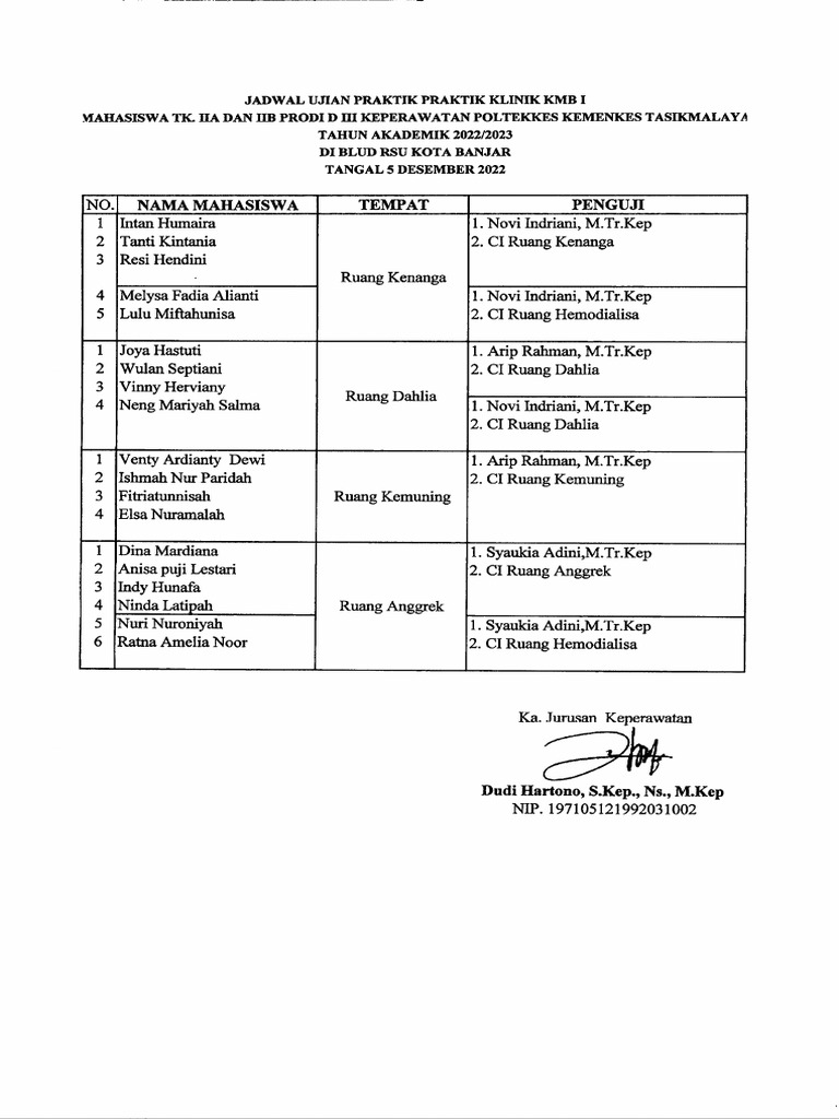 Jadwal Uprak PK KMB I 2022 | PDF