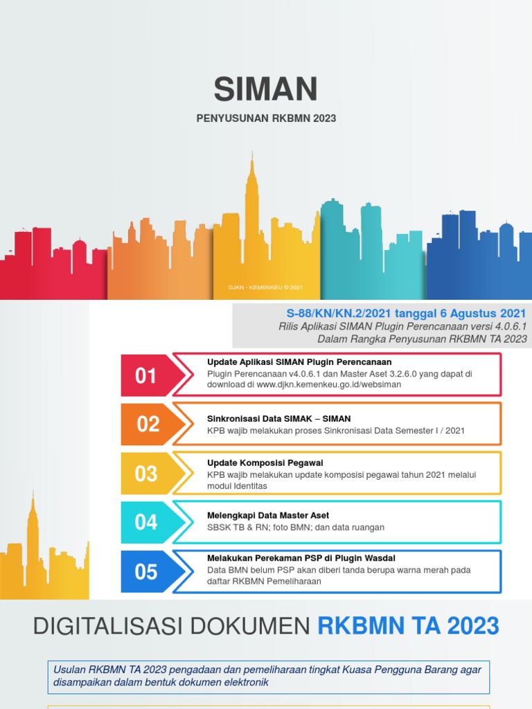 Siman - Penyusunan RKBMN 2023 | PDF Siman - Penyusunan RKBMN 2023 | PDF