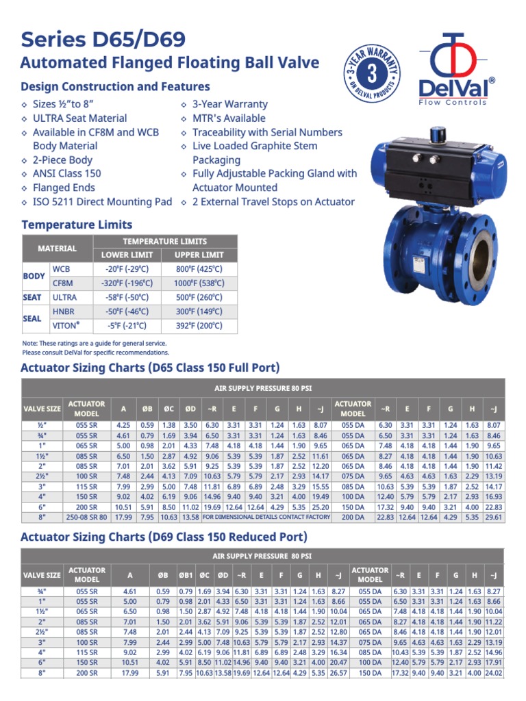 De Va: Series D65/D69 | PDF | Valve | Tools