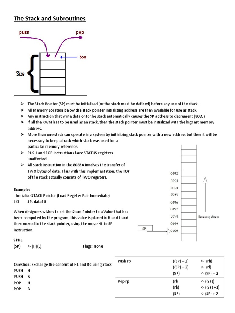 The Stack and Subroutines | PDF | Pointer (Computer Programming ...