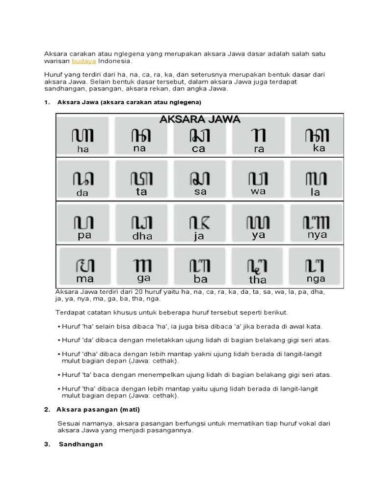 Aksara Jawa | PDF