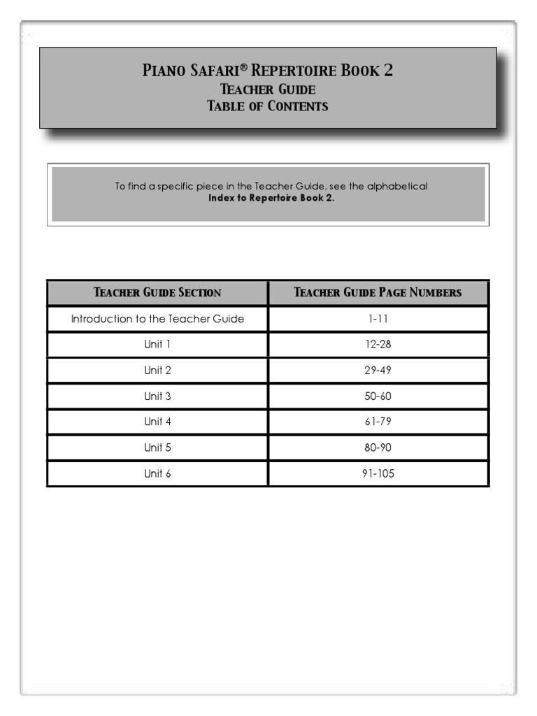 Piano Safari Repertoire Book 2 | PDF | Musical Notation | Piano